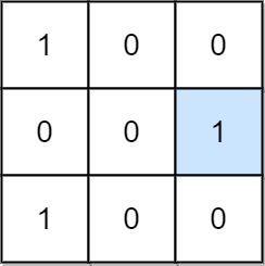 1582 - Special Positions in a Binary Matrix | Leetcode